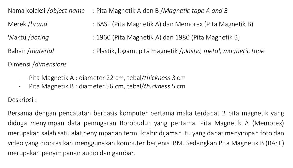 Kaset Pita Magnetik – MUSEUM – UGM